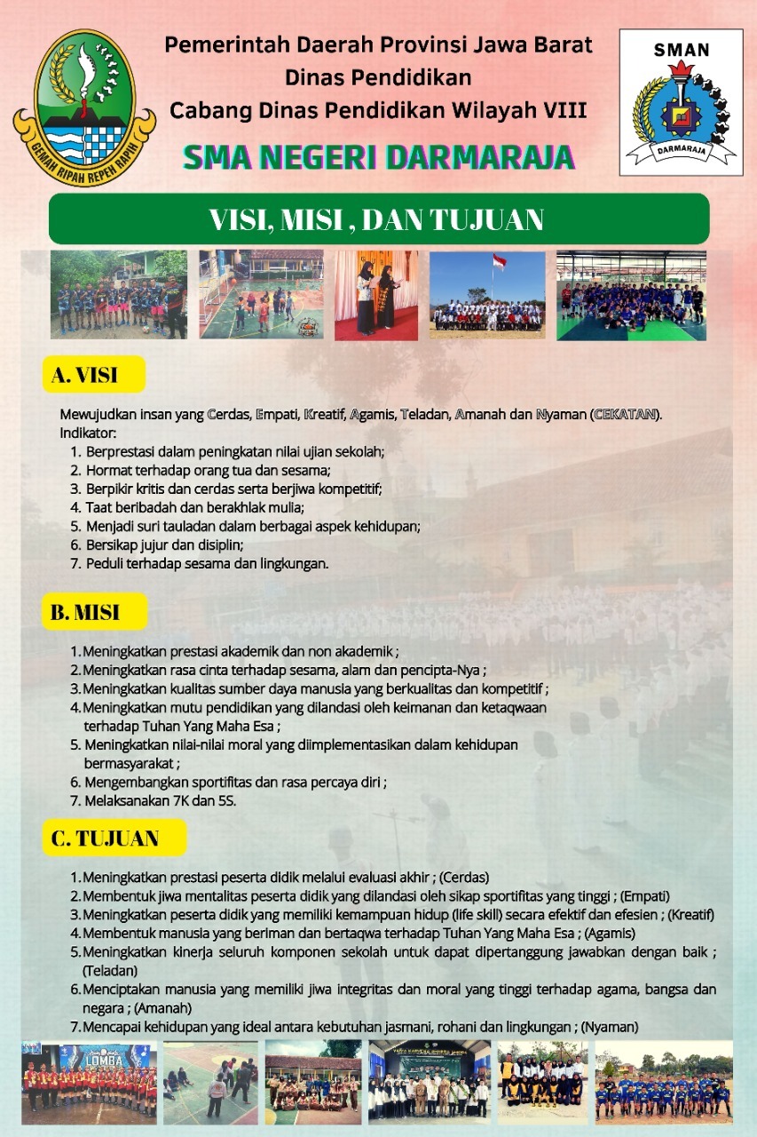 Visi, Misi dan Tujuan